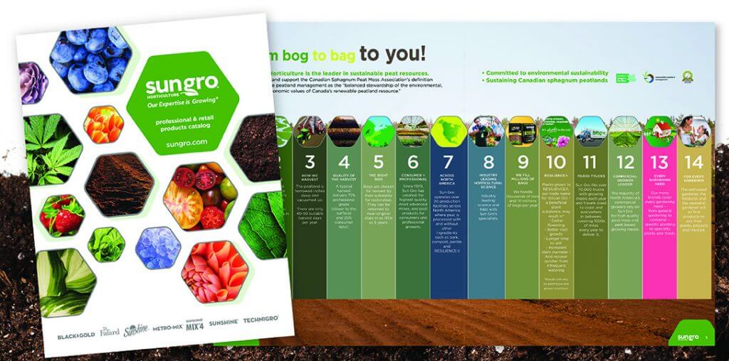 Sun Gro – Our Expertise is Growing